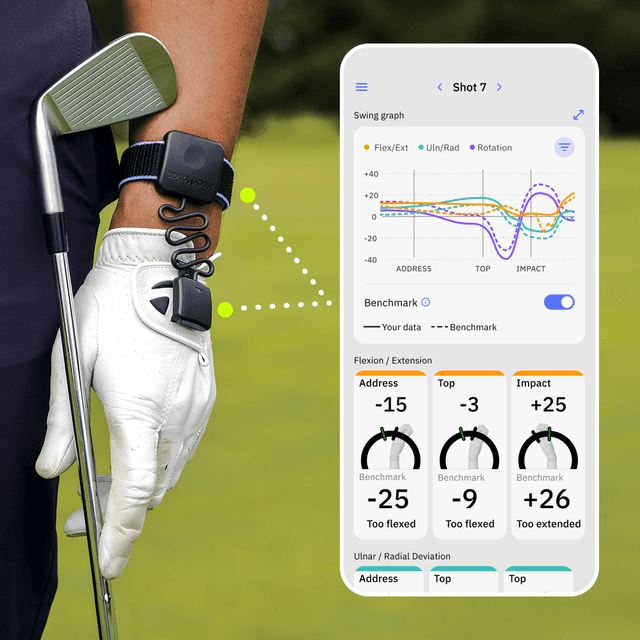Golf Swing Analyzer & Wrist Angle Training Aid | Hackmotion