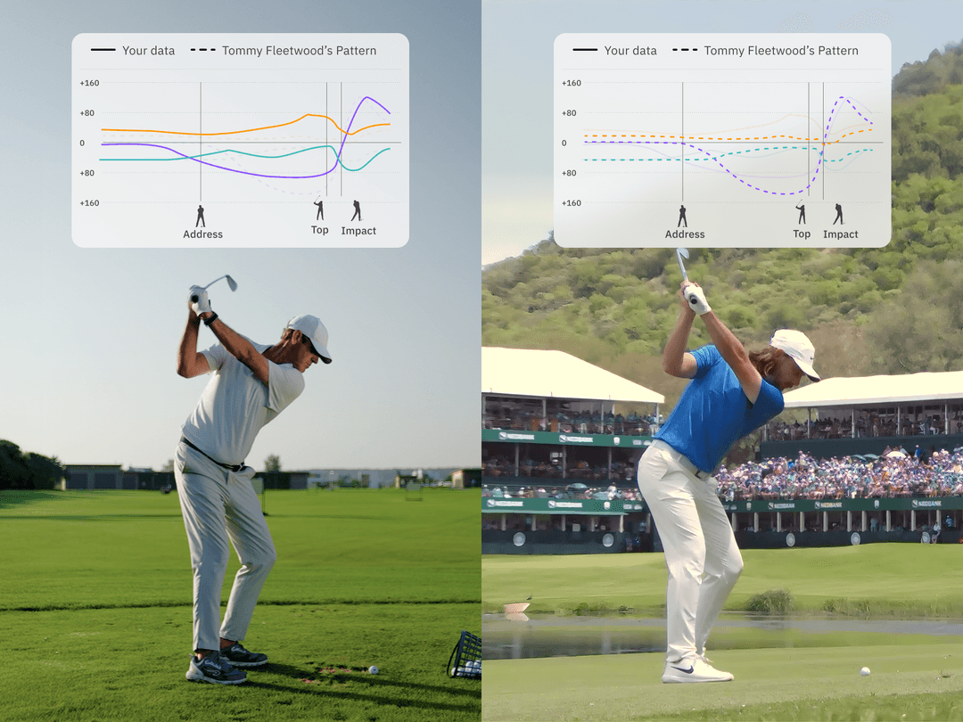 HackMotion Golf Pro: The Ultimate Wrist Angle Training Aid