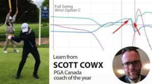 No Turn Cast - Monte Scheinblum - HackMotion