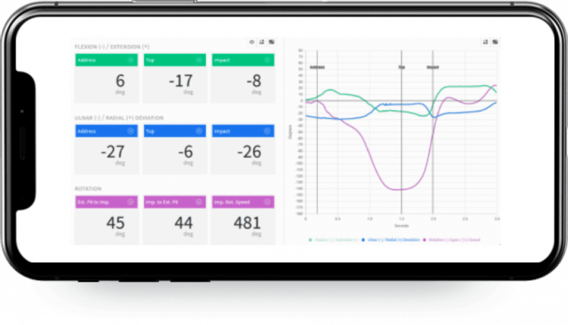 Our products - HackMotion