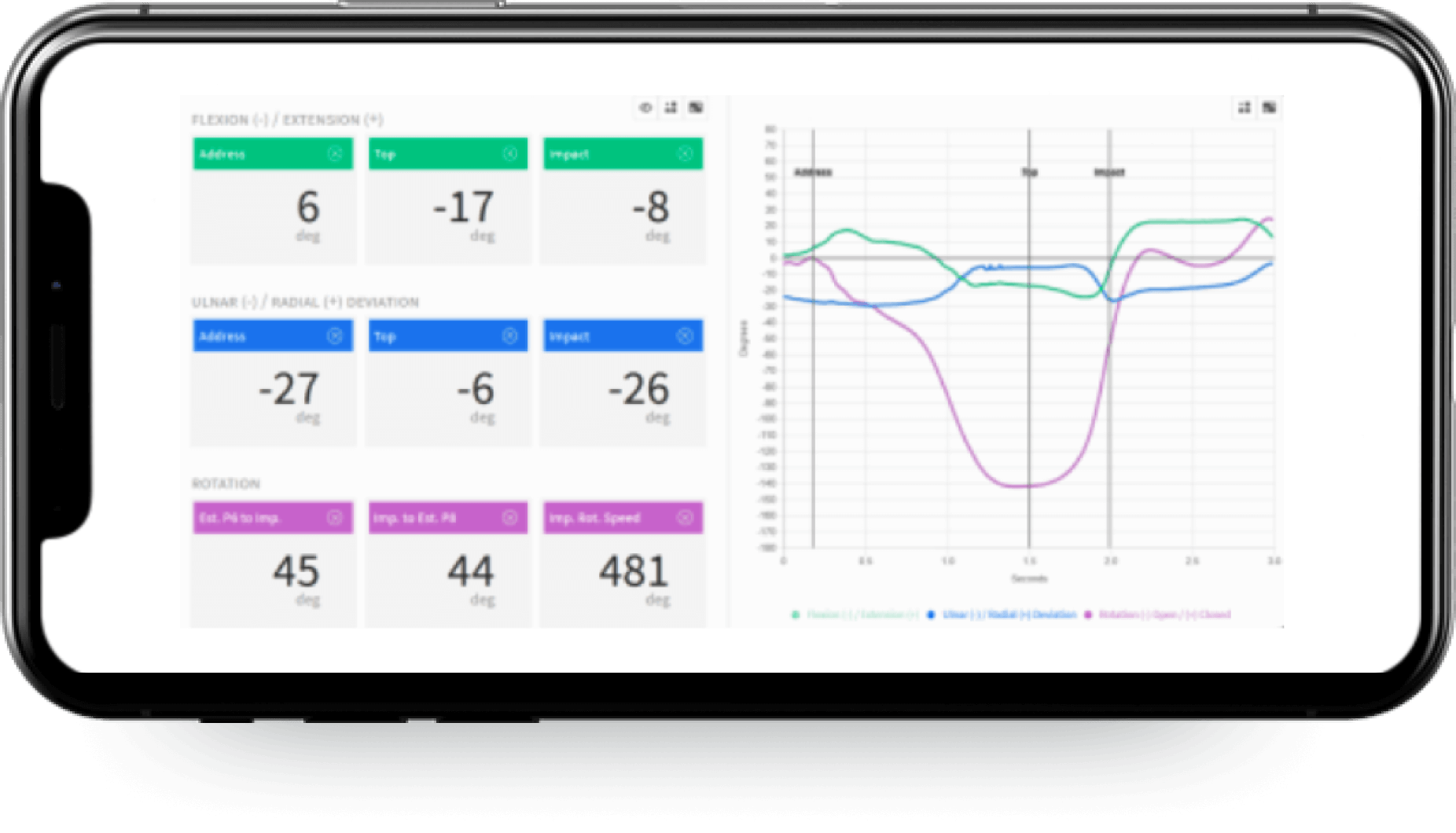 Our products - HackMotion
