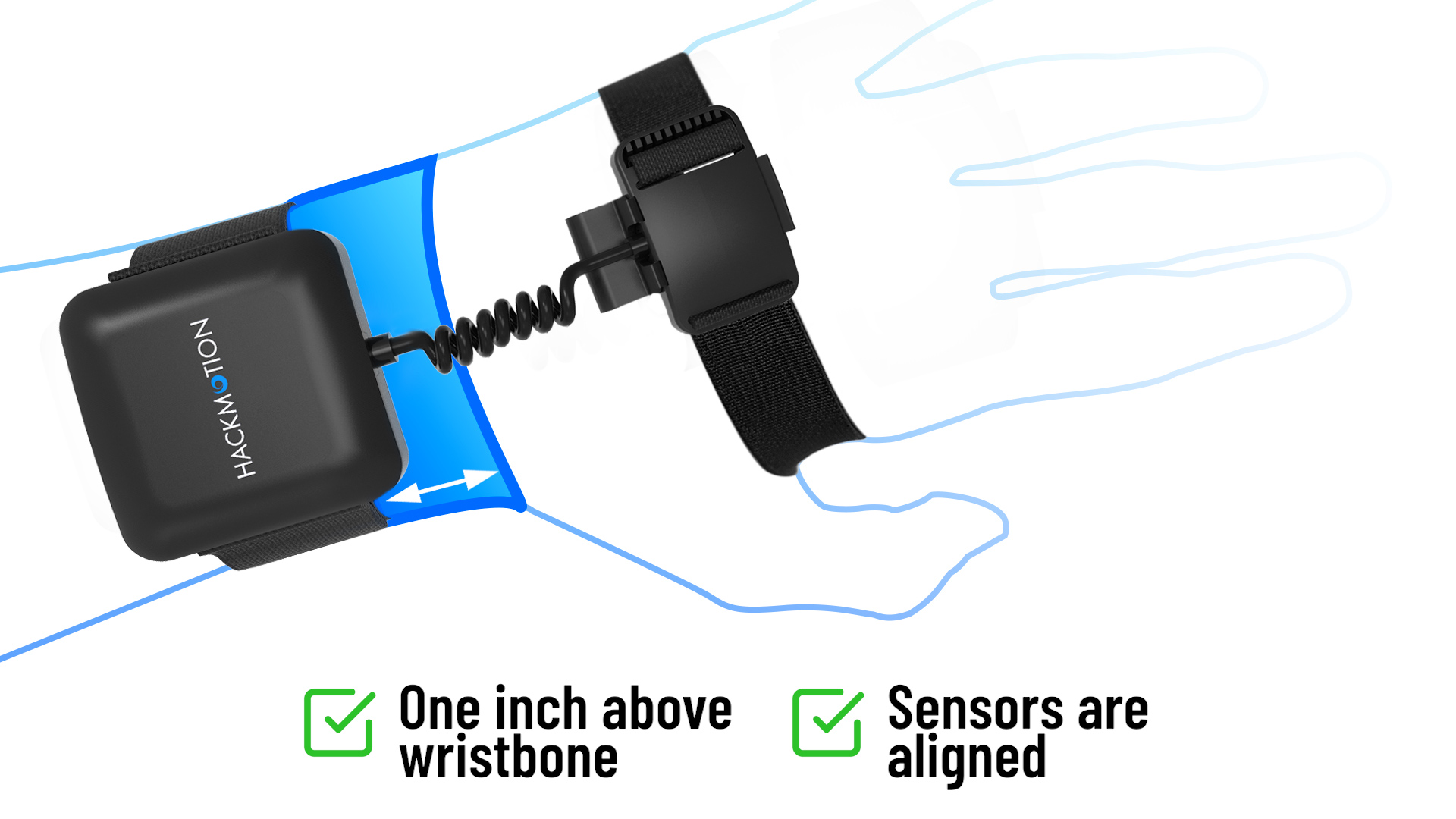 How to Wear the Sensor - HackMotion