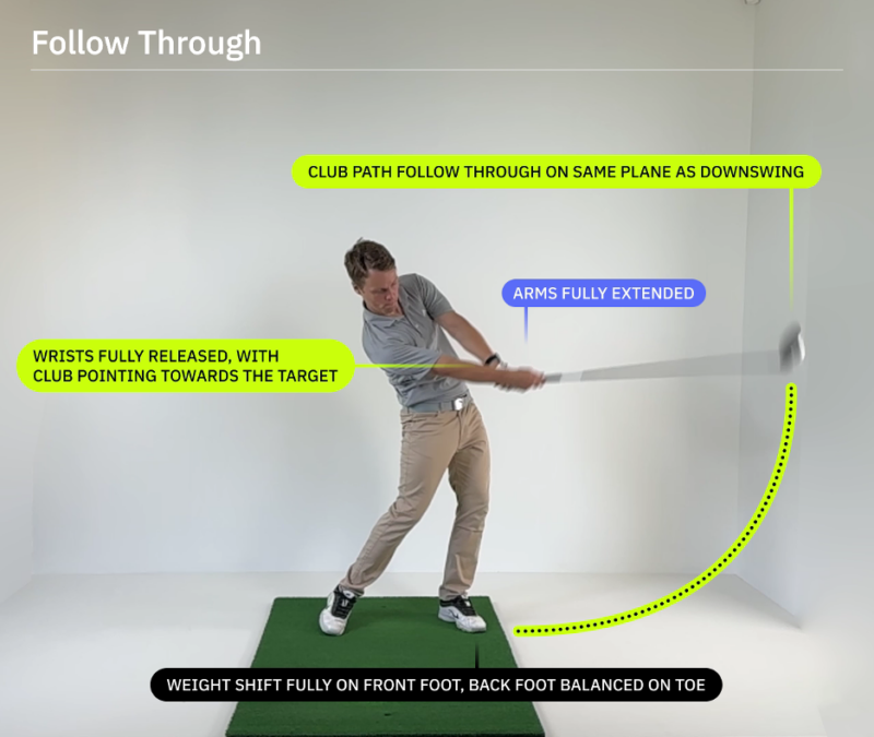 Golf Driver Swing Checkpoints: Key Positions to Know