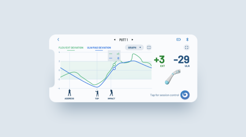 The Perfect Putting Stroke: Techniques & Tips Revealed