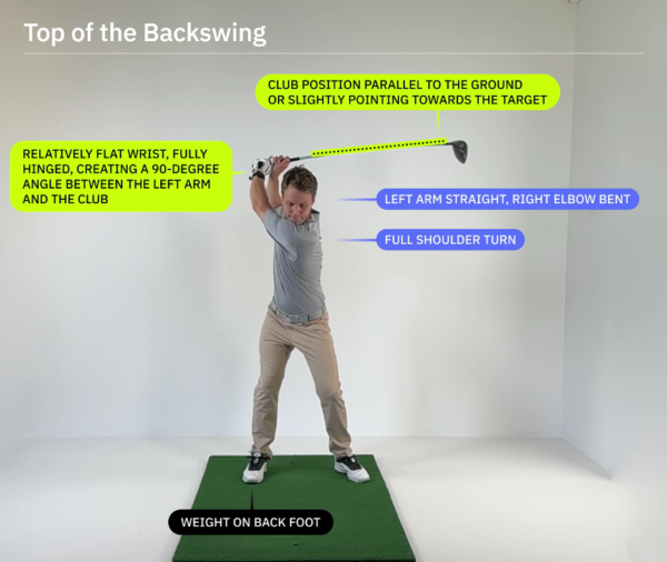Golf Driver Swing Checkpoints: Key Positions to Know