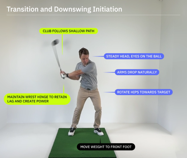 Golf Driver Swing Checkpoints: Key Positions to Know