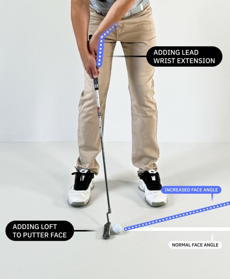 Wrist Action in Putting: The Secret for Exceptional Strokes