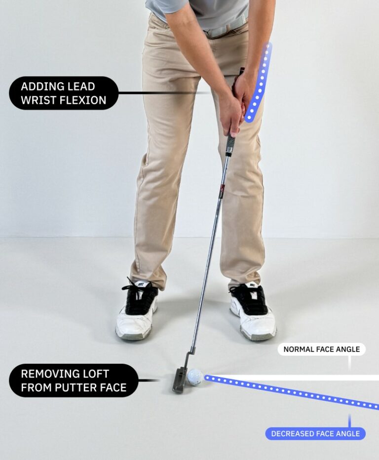 Putting Stroke Tips & Proven Drills to Sink More Putts