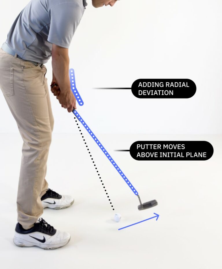 Putting Stroke Tips & Proven Drills to Sink More Putts