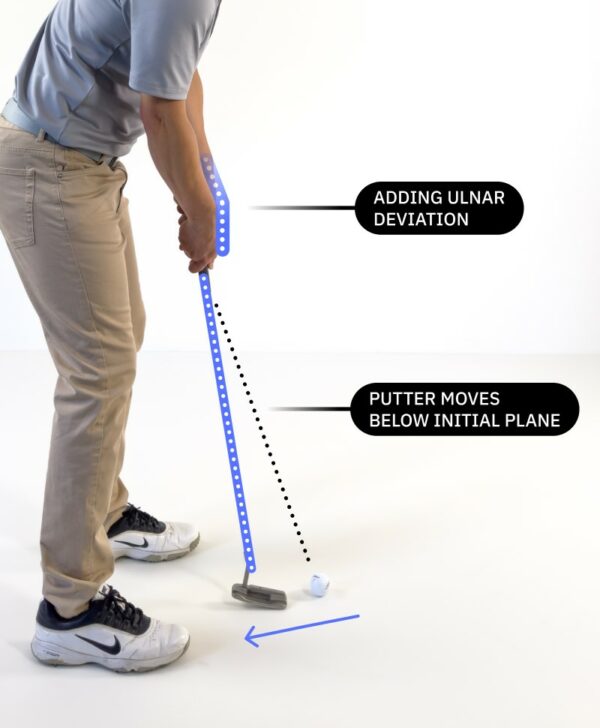 Putting Stroke Tips & Proven Drills to Sink More Putts