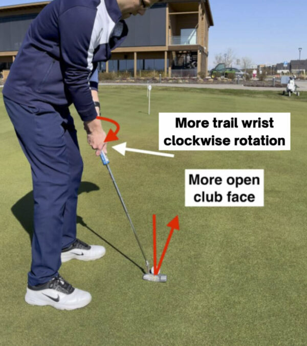 Role of Wrist Action in Perfecting Your Putting Technique
