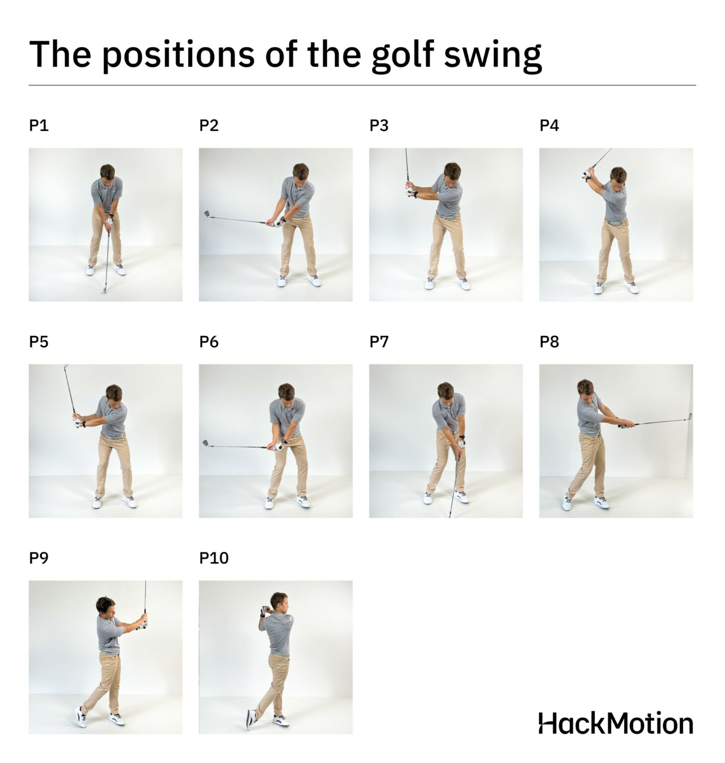 Golf Swing Positions Explained (P Classification System)