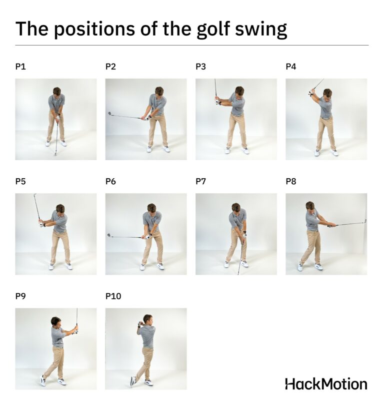 Golf Swing Positions Explained (P Classification System)