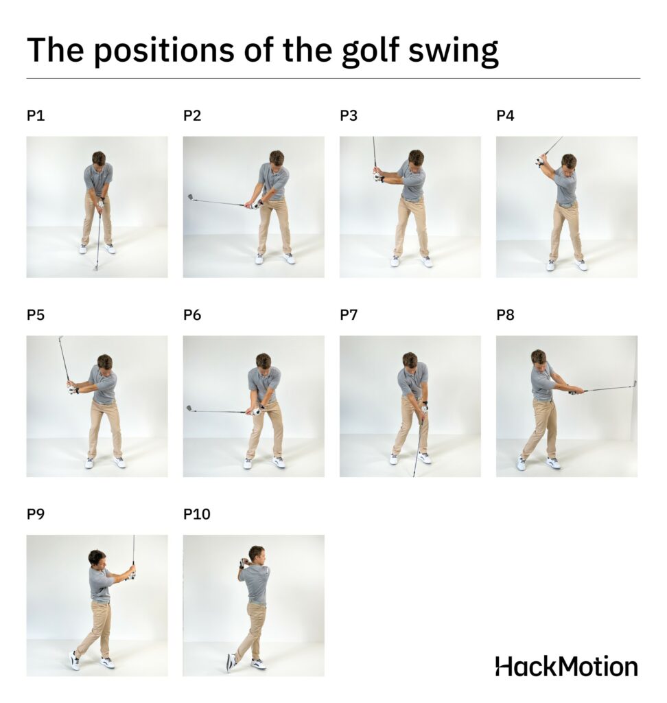 Golf Swing Positions Explained (P Classification System)