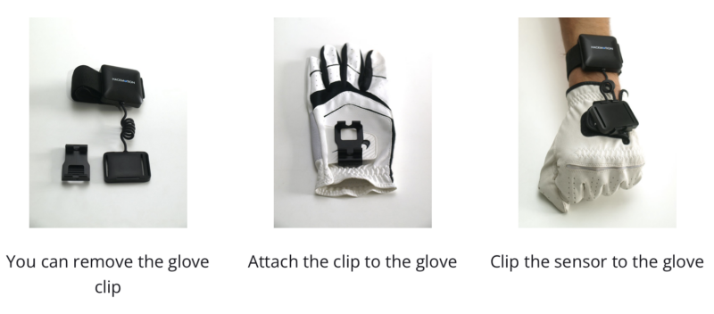How to Wear the Sensor - HackMotion