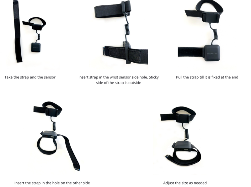 How to Wear the Sensor - HackMotion