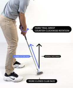 Wrist Action in Putting: The Secret for Exceptional Strokes