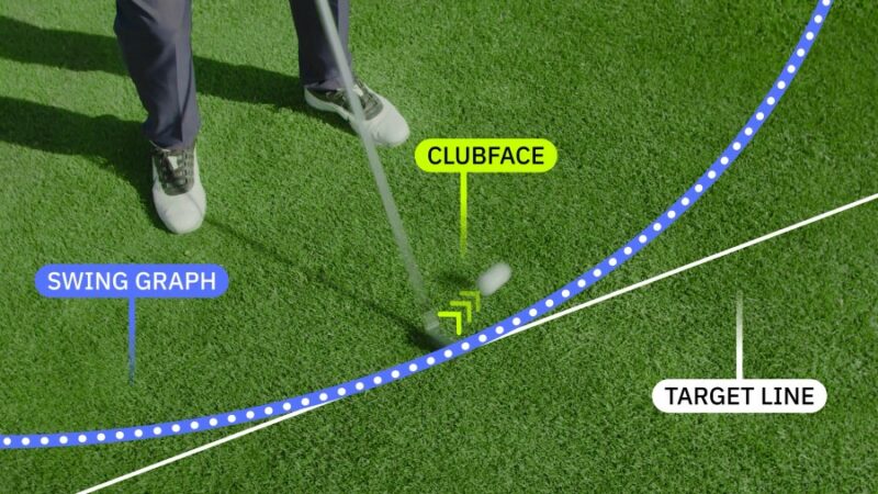 How to Square the Clubface at Impact (Complete Guide)